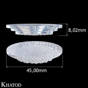 Color mixing lighting Archivi | Khatod